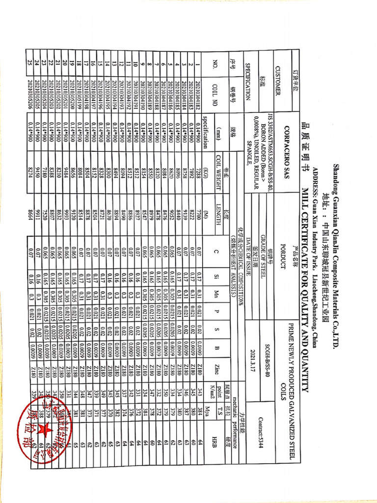 5344 MTC | PDF