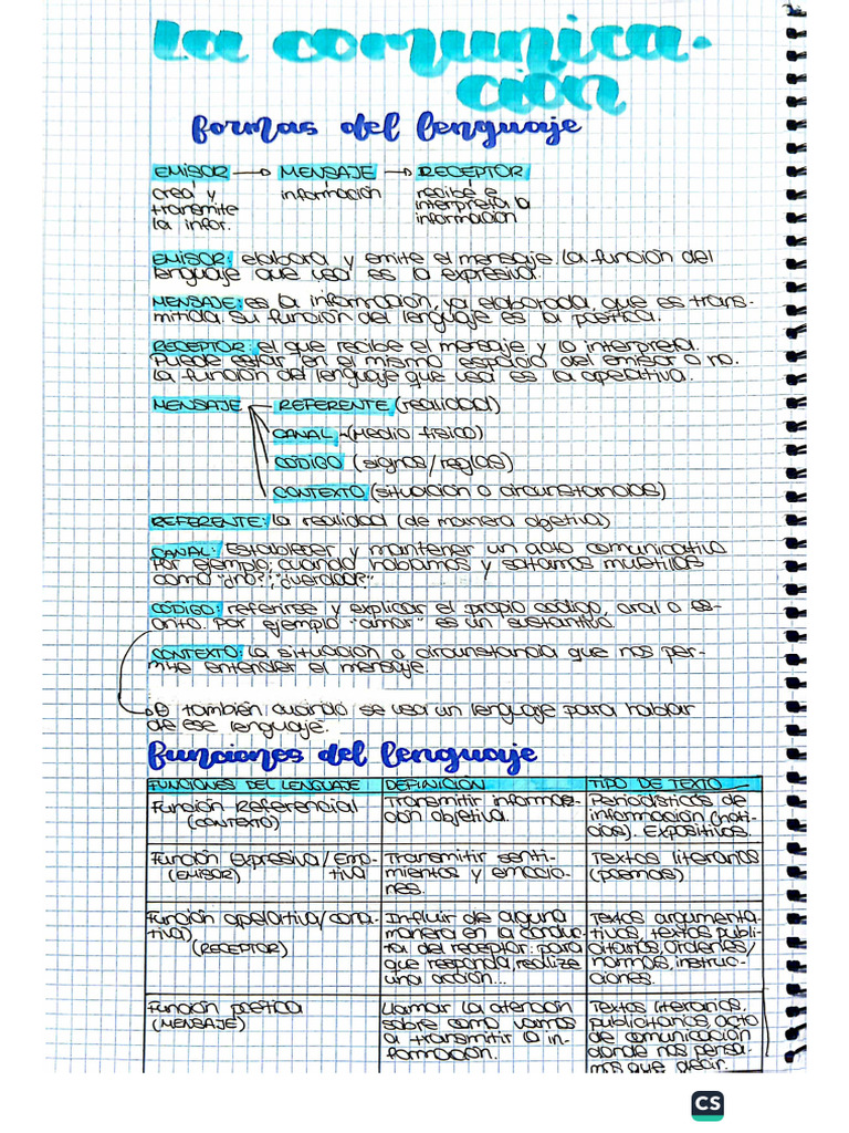 Tema 1 de Lengua | PDF