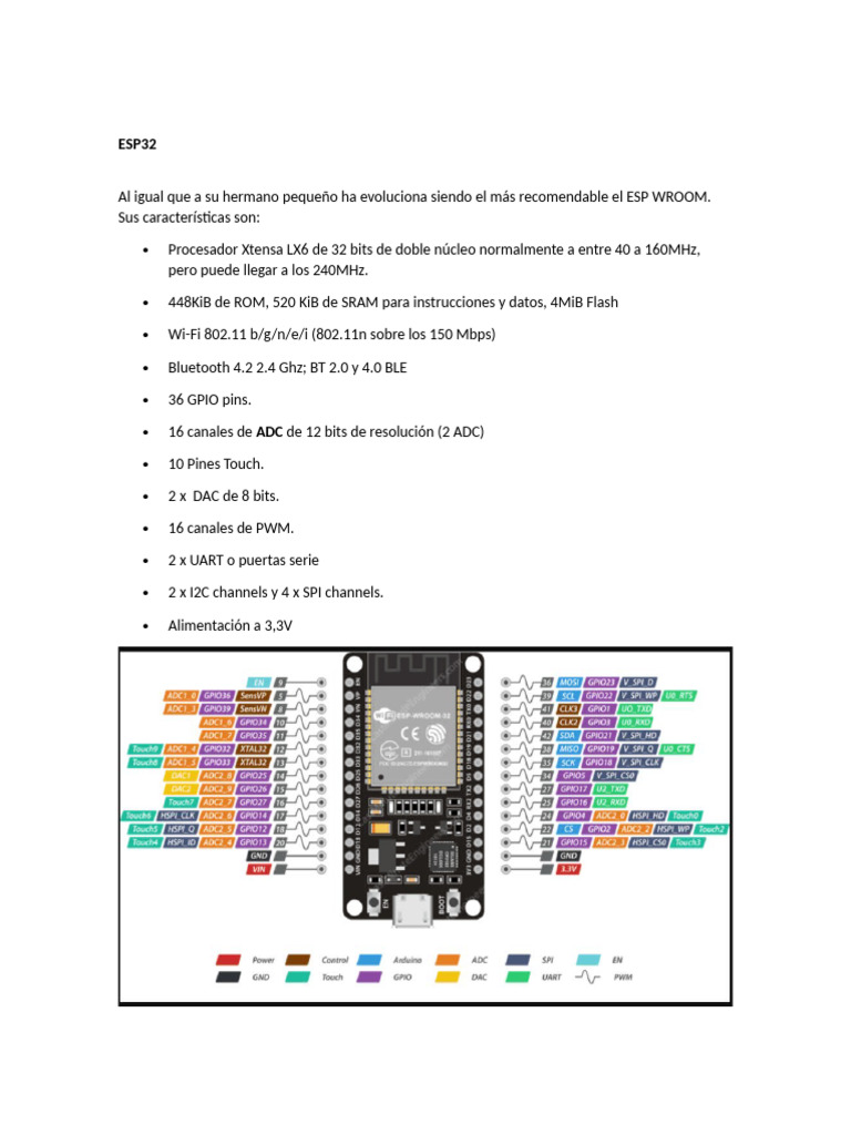 Características del ESP32 y Xtensa LX6 | PDF | Bluetooth | Ieee 802.11