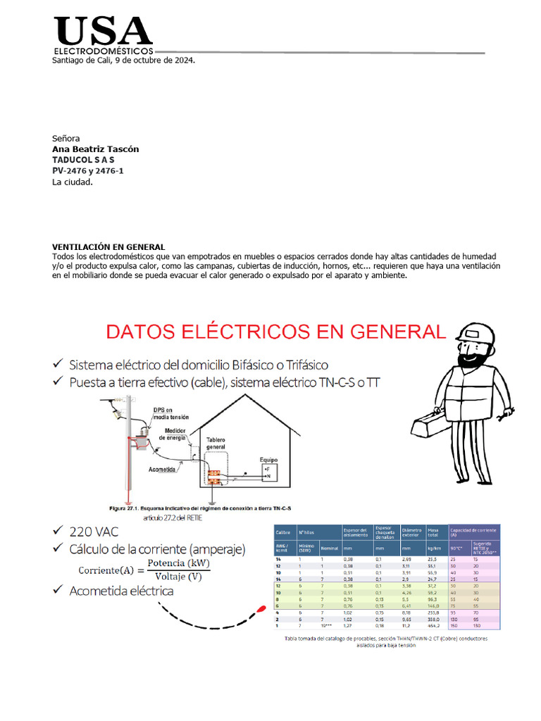 MEDIDAS DE EMPOTRE Ana Beatriz Tascón TADUCOL SAS PV-2476 y 2476- (1) | PDF | Implementos ...