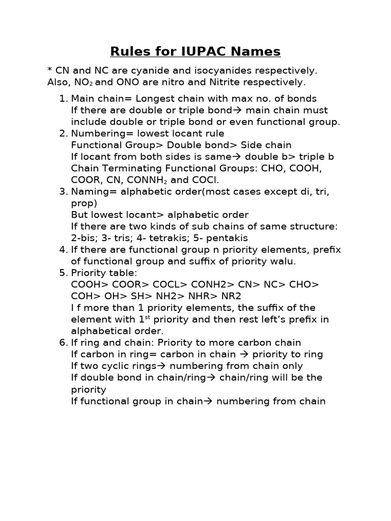 Rules For IUPAC Names | PDF