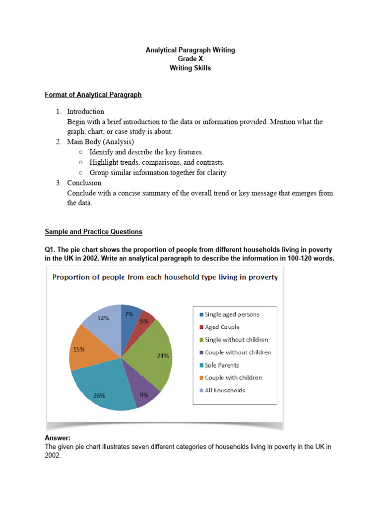 Writing Analytical Paragraphs for Grades 9-10 | PDF | Foods | Pie Chart