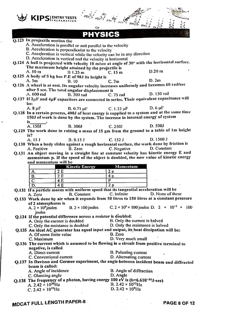 FLP 2 KIPS 2023 + Key | PDF