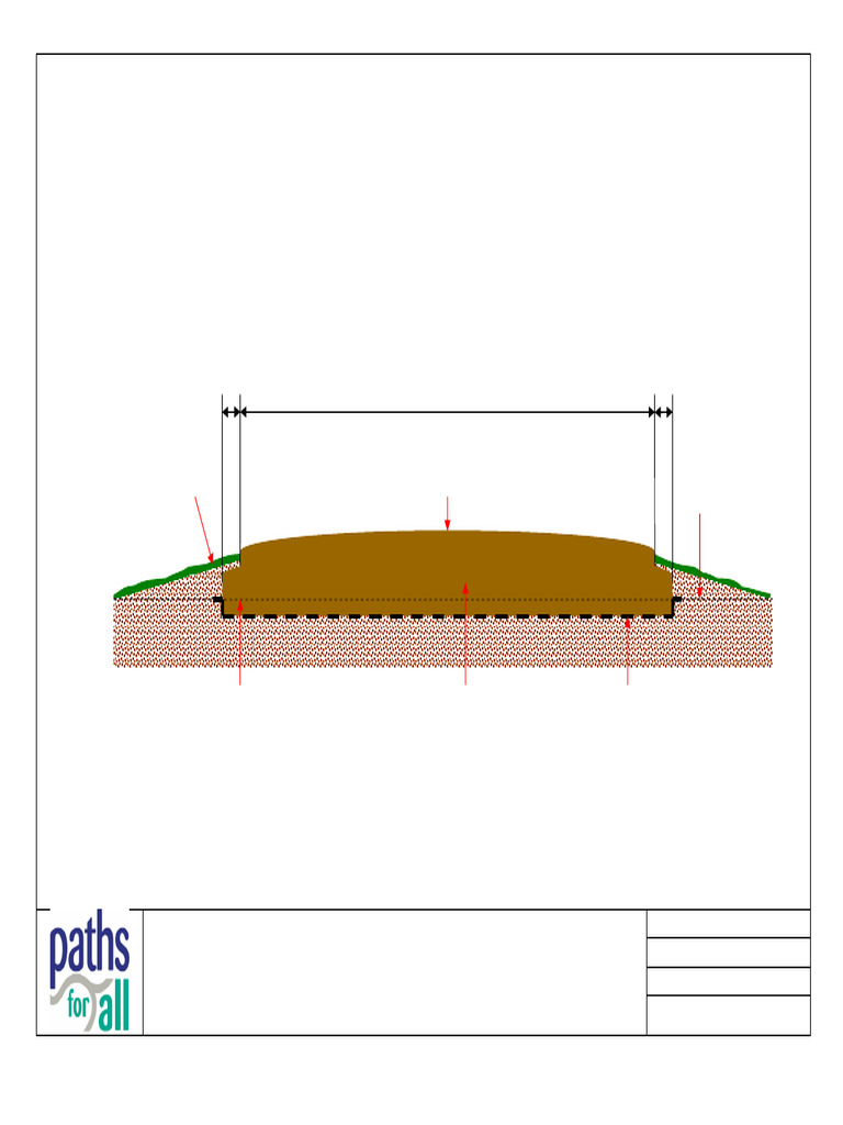 As Dug Path Excavation Standards | PDF | Specification (Technical Standard)