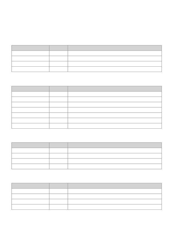 Car Checklist With Boxes | PDF