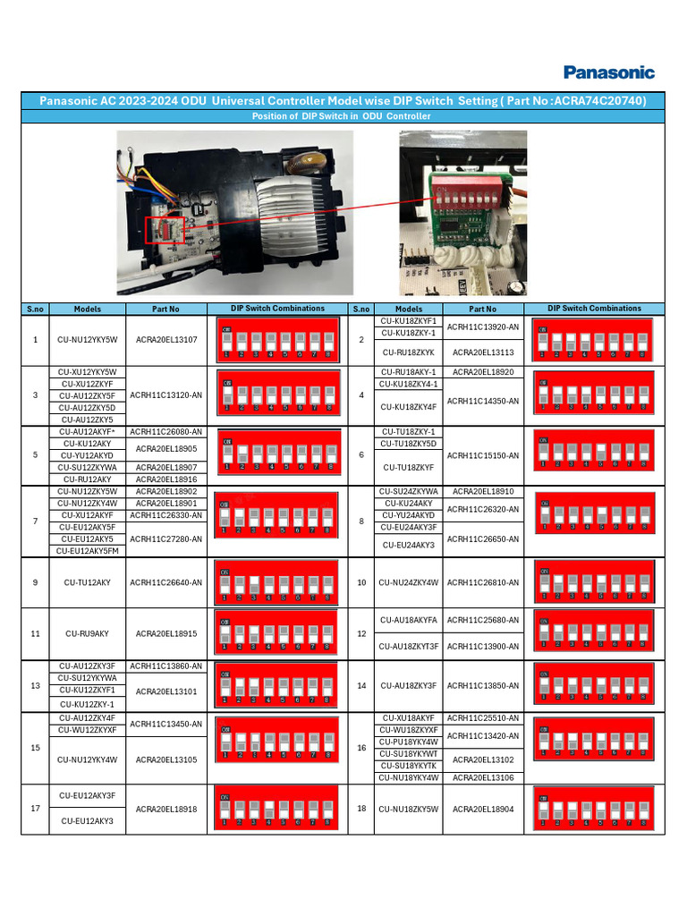 Universal Controller DIP Switch Setting | PDF