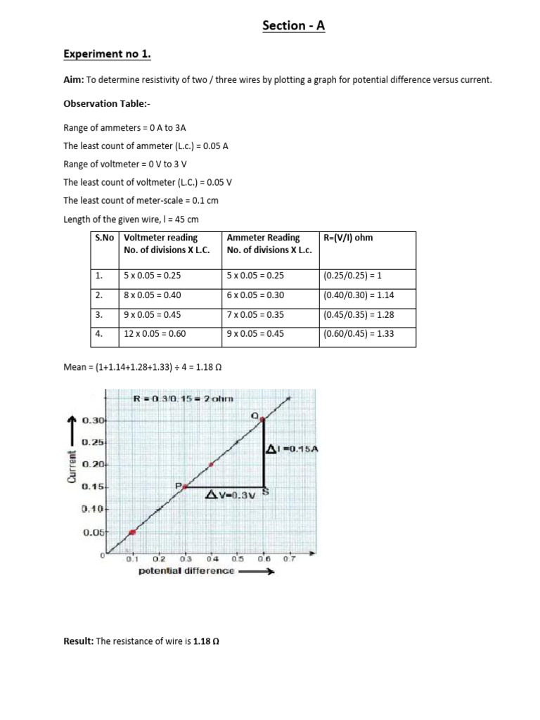 PHYSICS (Practical) Readings, Observation Tables, Results | PDF | P–N Junction | Electromagnetism