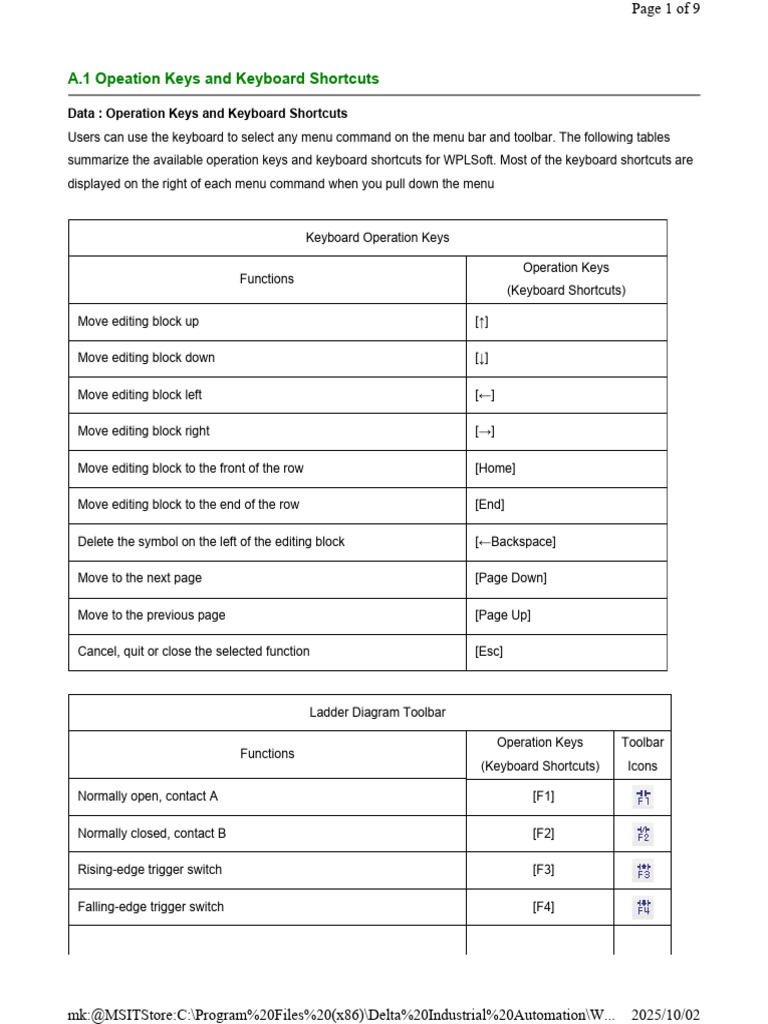 Delta | PDF | Computer Keyboard | Window (Computing)