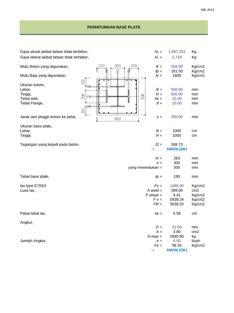 Perhitungan Base Plate NBL 2013 | PDF