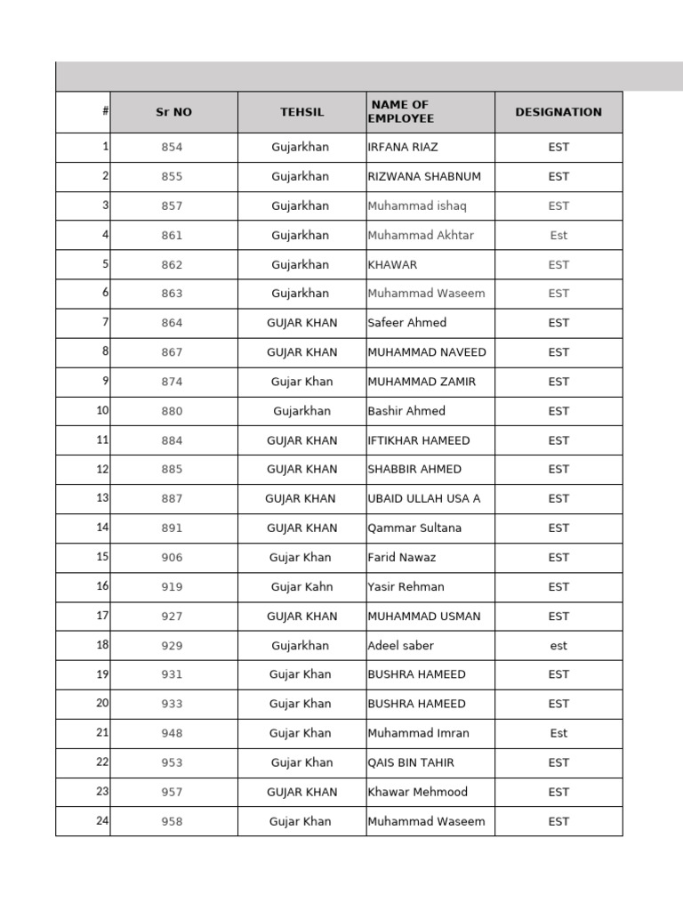 G1-GJK | PDF | Vocational Education | Qualifications