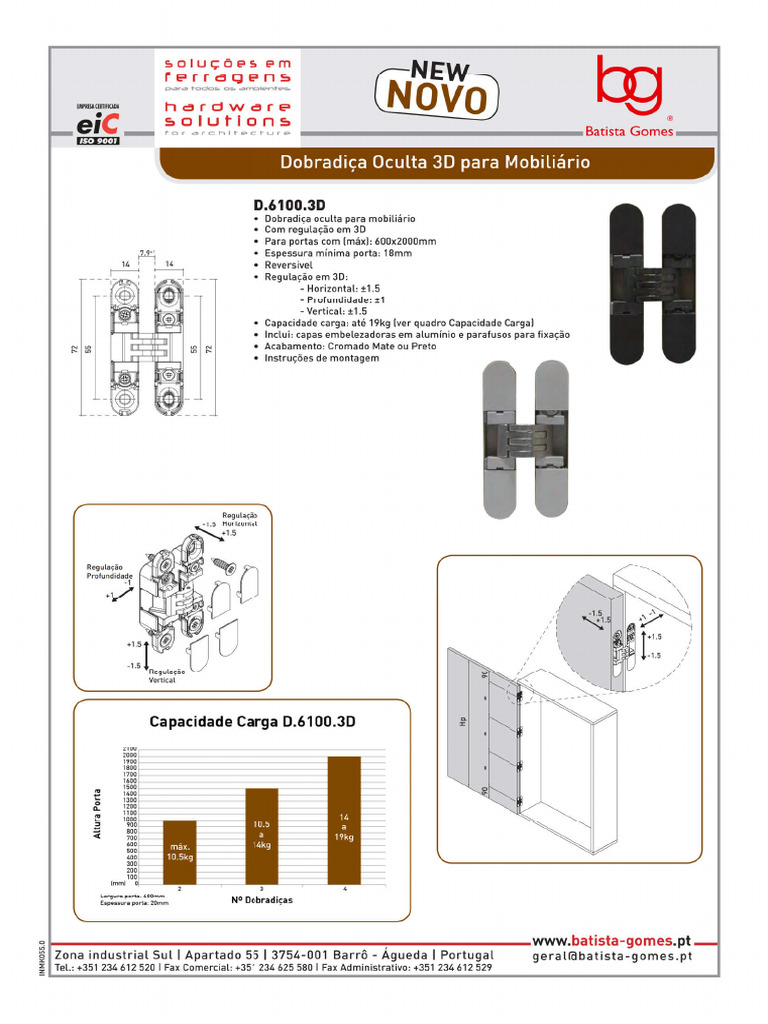 D6100 3Dg | PDF