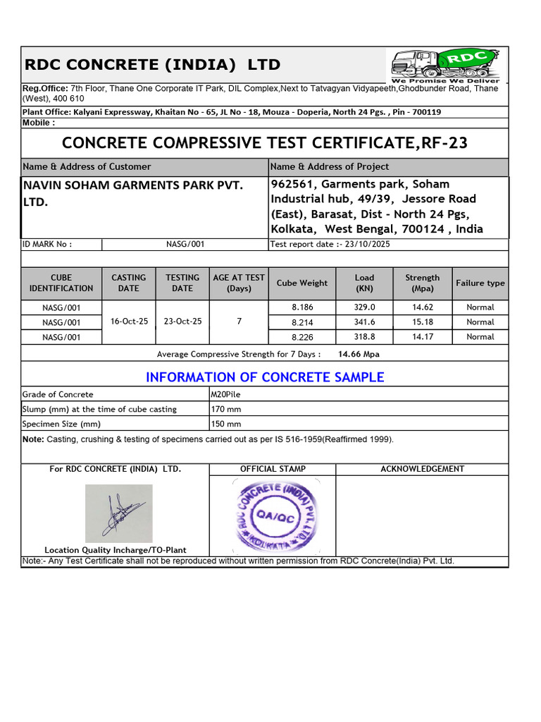 Navin Soham Garments 7 Days Cube Test Report 16.10.2025 | PDF