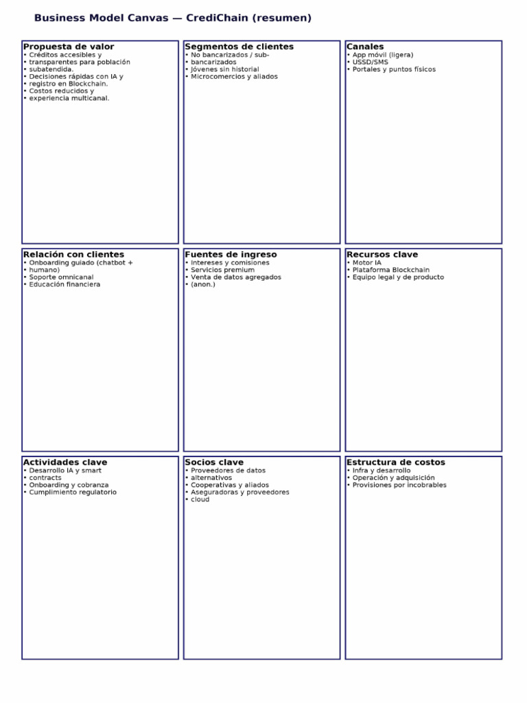 Package Document | PDF