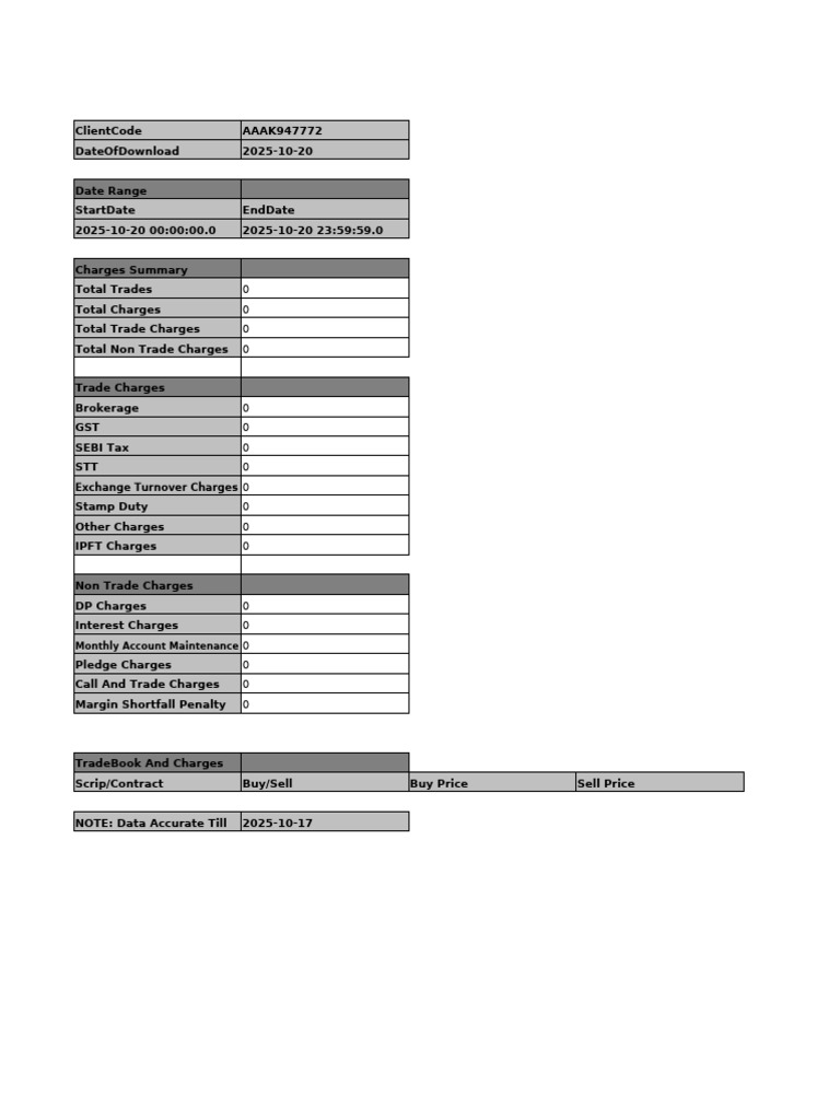 Monthly Account Maintenance | PDF