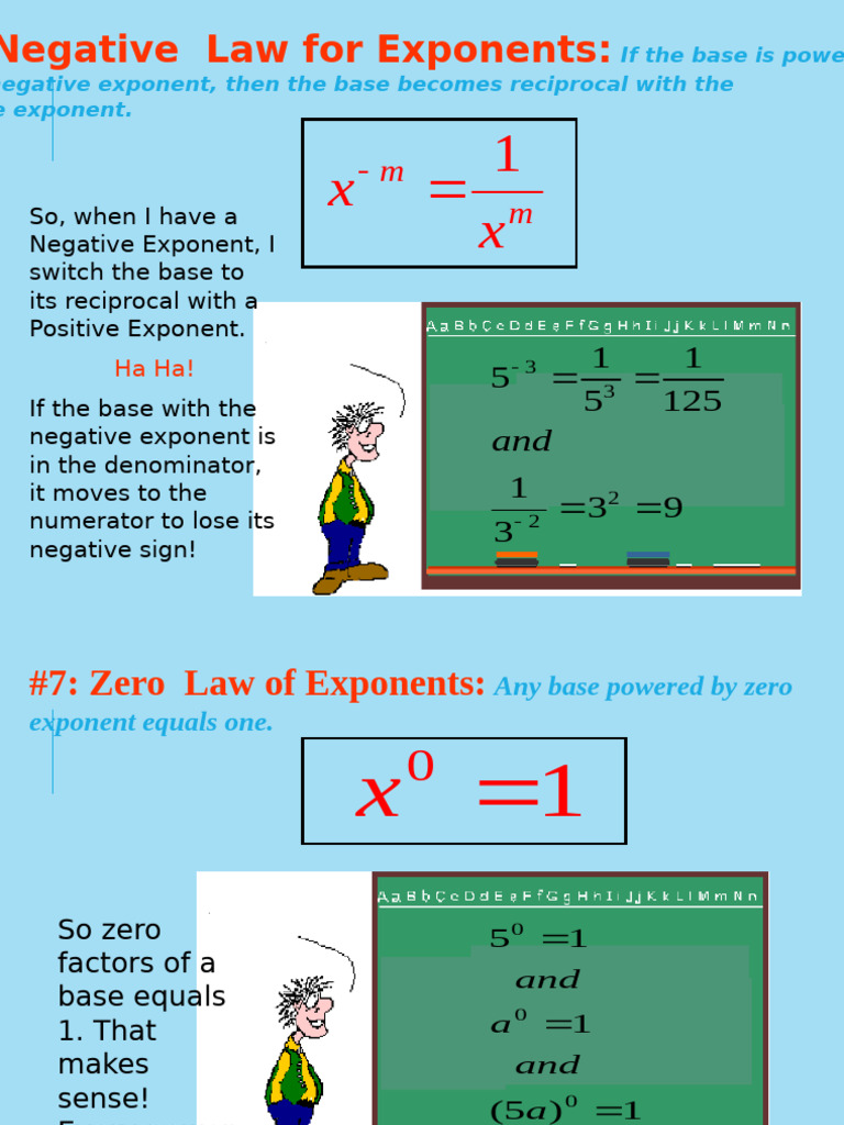 Negative and Zero Exponent Laws | PDF | Chess | Chess Theory