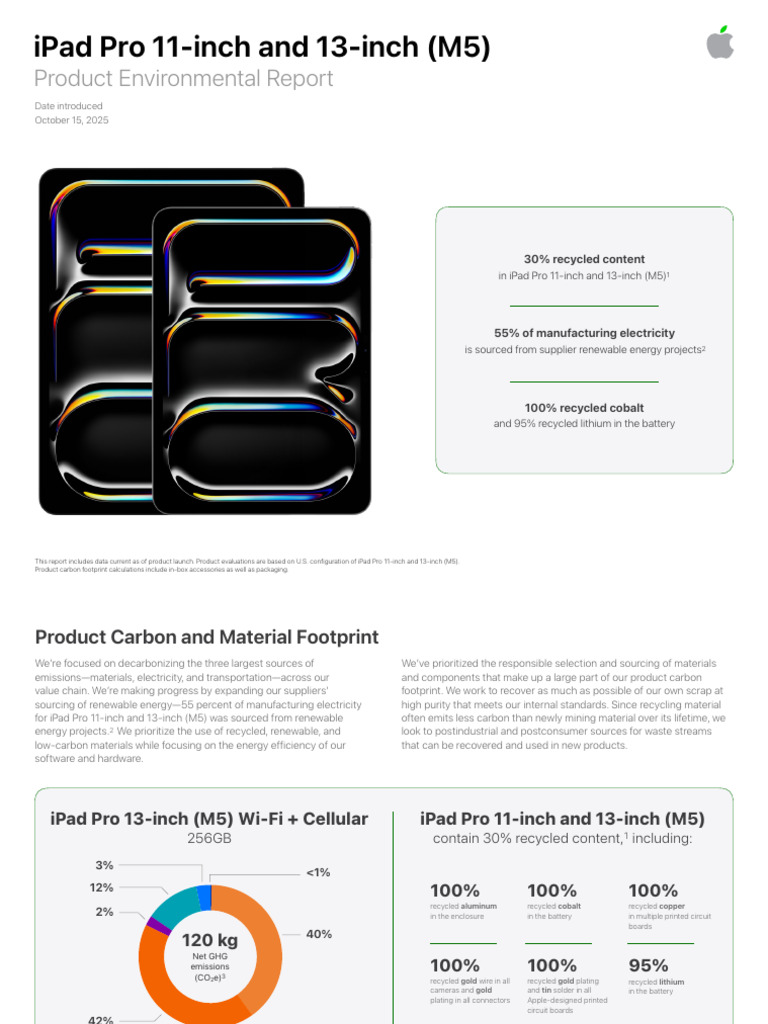 iPad Pro M5 Environmental Report | PDF | Recycling | Climate Change ...
