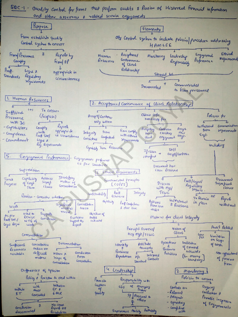 SQC-1 Chart | PDF