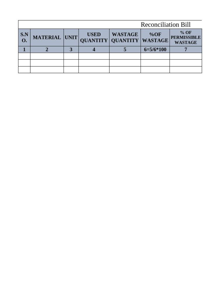 Reconciliation Bill Formate | PDF