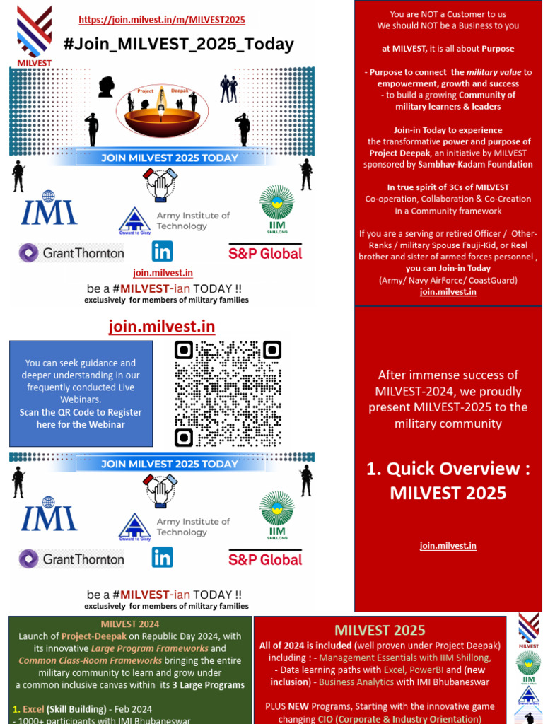 Join MILVEST 2025: Empower Military Learners | PDF | Marketing | Analytics