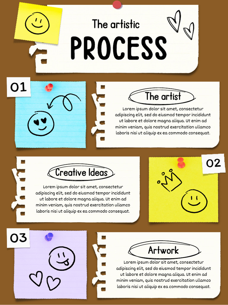 Brown and Yellow Doodle The Artistic Process Poster | PDF