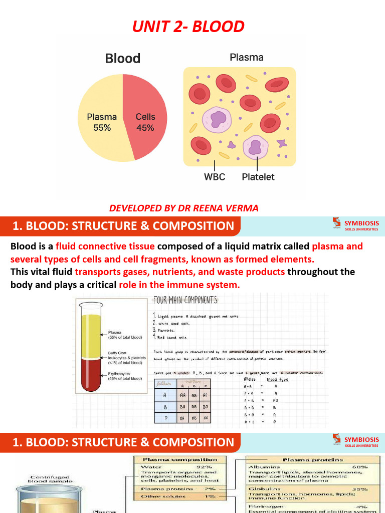 UNIT 1- A&P | PDF | Coagulation | Red Blood Cell