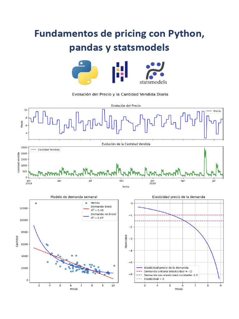 Fundamentos de Pricing Con Python, Pandas y Statsmodels | PDF