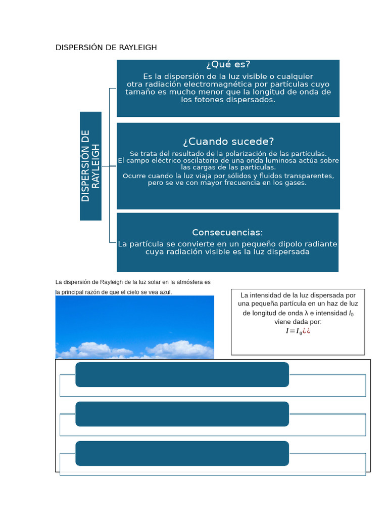 Dispersión de Rayleigh | PDF