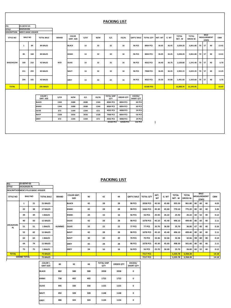 1ST Container Packing List - Ribstop Basic Jogger 39377 PCS | PDF