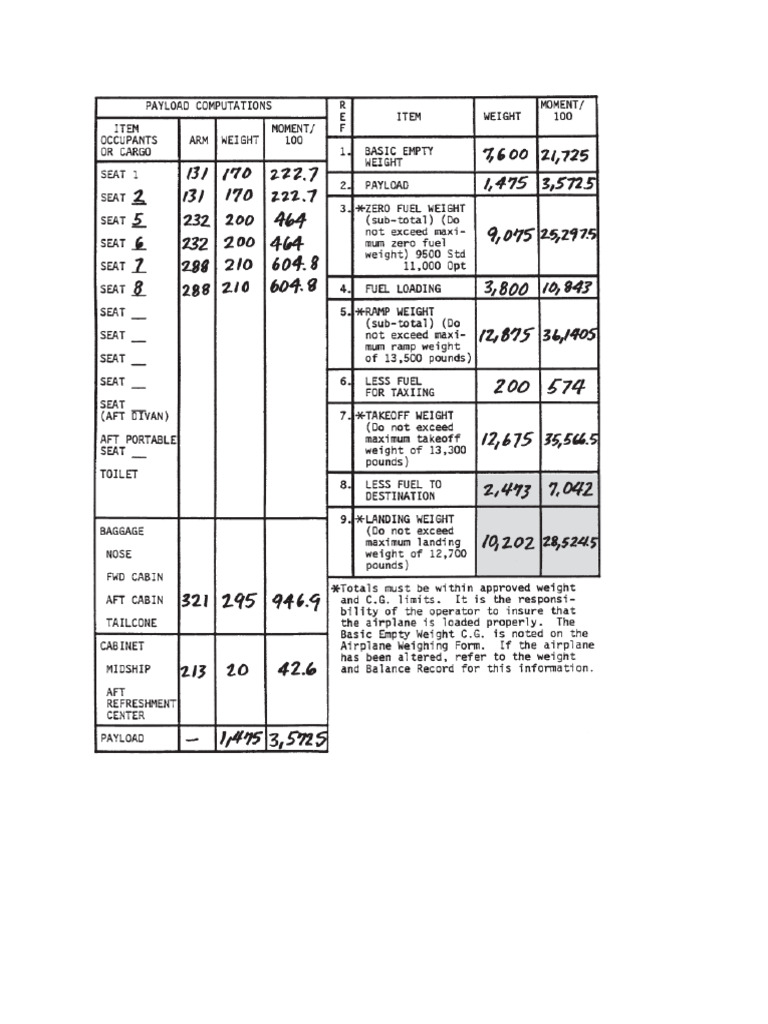 Peso y Balance | PDF