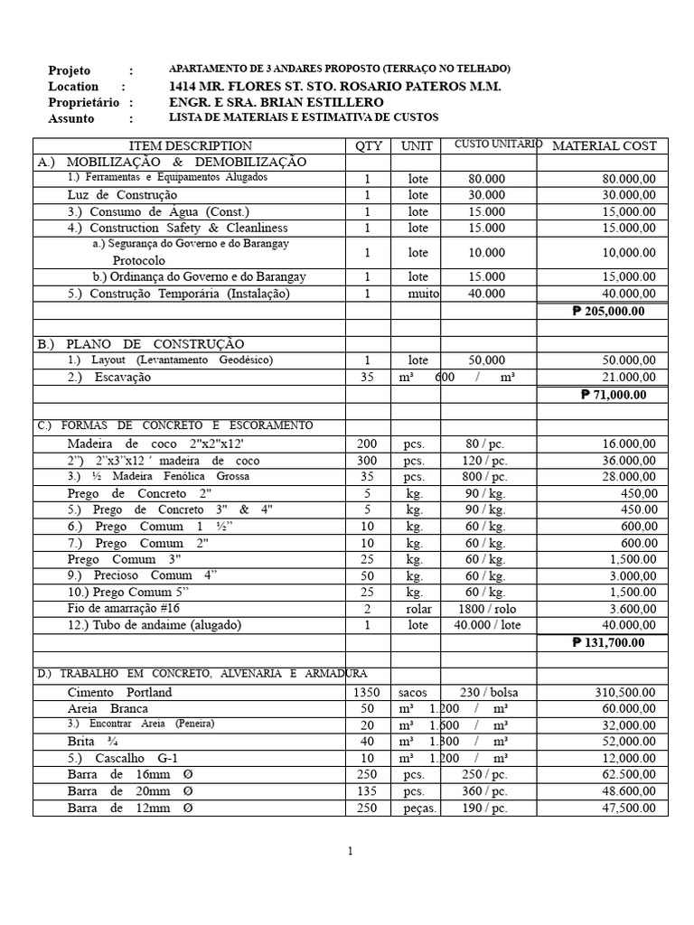 Projeto de Lista de Materiais e Estimativa de Custos APARTAMENTO PROPOSTO DE 2 ANDARES (COM ...