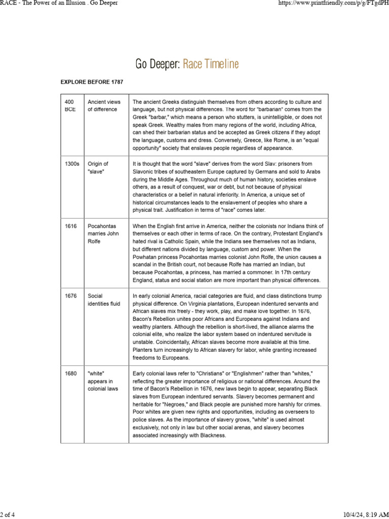 RACE - The Power of An Illusion - Go Deeper-1 | PDF | Slavery | Slavery ...