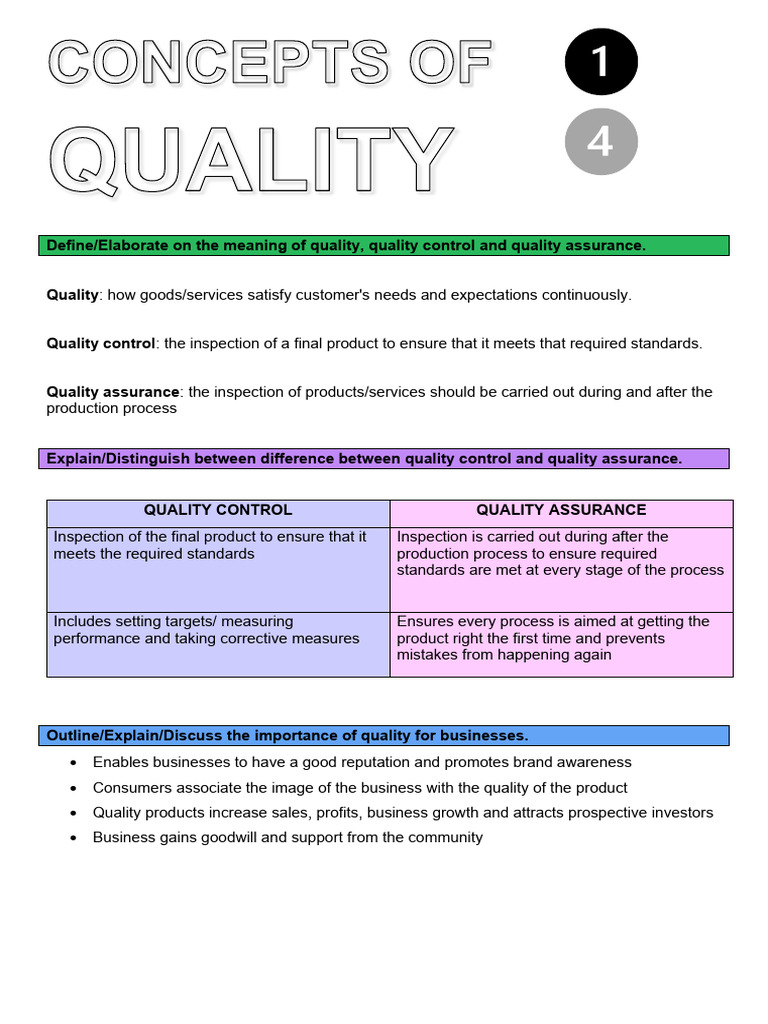 Concepts of Quality Paper 1 Topic 4 | PDF | Quality Assurance | Brand