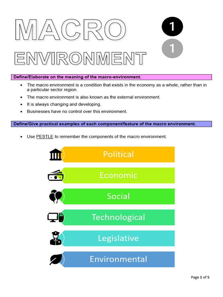 Macro Environment Paper 1 Topic 1 | PDF | Inflation | Macroeconomics