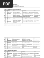 IOA Data Sheet Templates for ABA | PDF