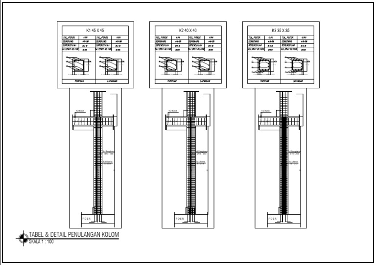 Tabel & Detail Penulangan Kolom: K1 45 X 45 K2 40 X 40 K3 35 X 35 | PDF