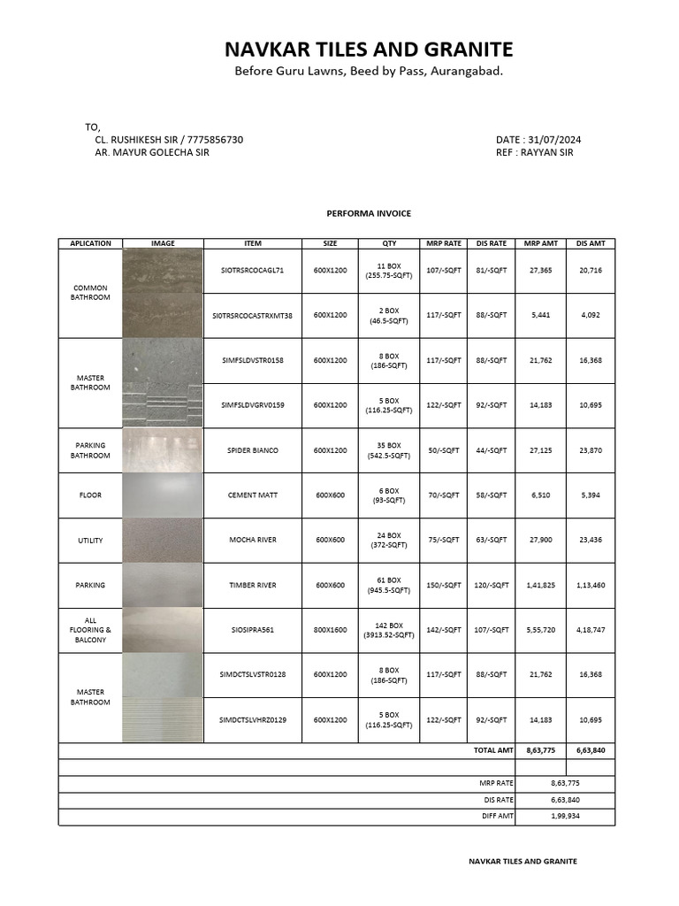 Cl. Rushikesh Sir 31-07-2024 | PDF