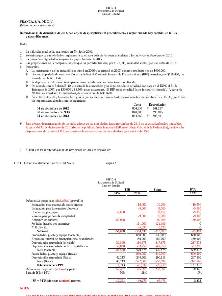 ISR y PTU Dif14 | PDF | Depreciación | Contabilidad