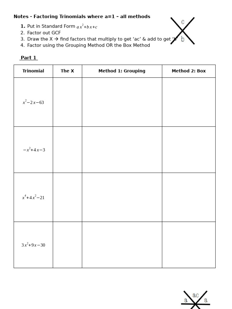 d4 Notes Factoring Trinomials | PDF