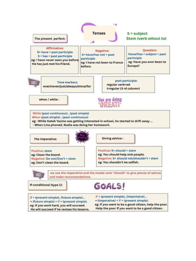 Bem 2025 Revision | PDF