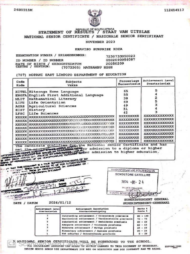 Khaviso Matric | PDF