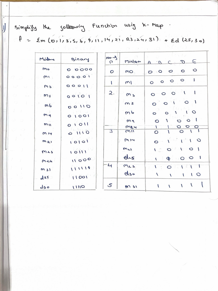 Assignment 1 Dsd | PDF