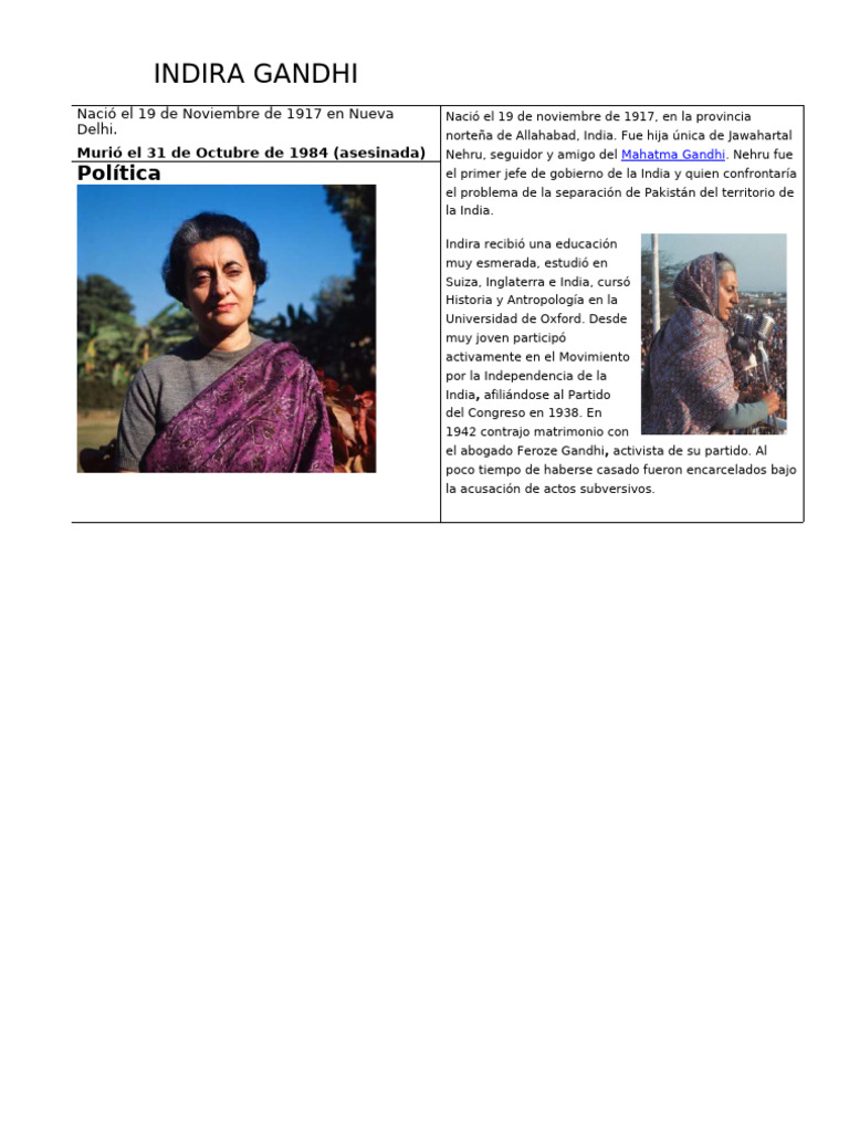 Indira Gandhi | PDF