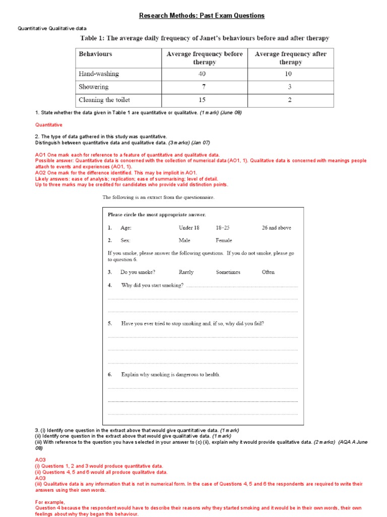 PSYB1 Research Method Questions & Answers | PDF | Sampling (Statistics ...