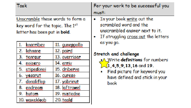 Geography Key Words | PDF