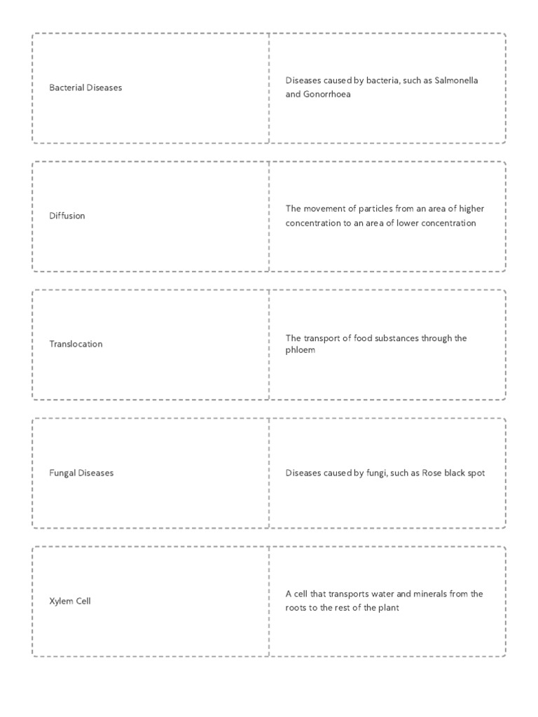 GCSE Biology Paper 1 -Flashcards | PDF | Cell (Biology) | Cellular ...