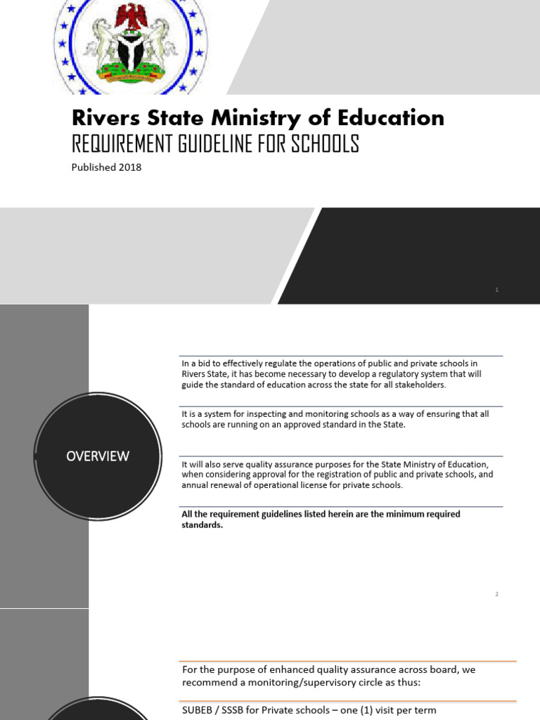 Updated RSMOE Draft For Basic Requirement | PDF | Educational ...