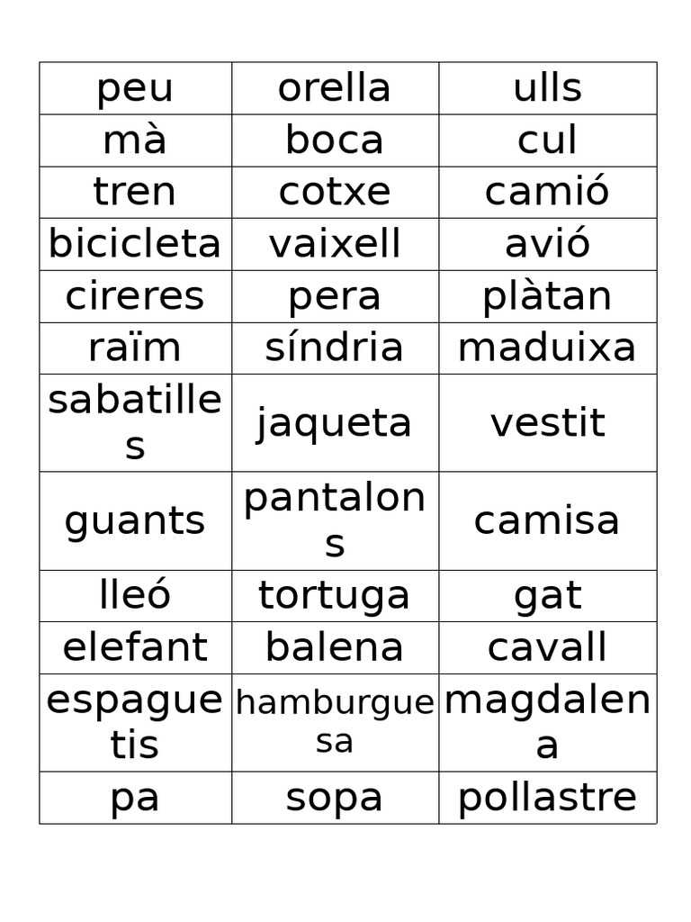 Vocabulari Semàntic | PDF