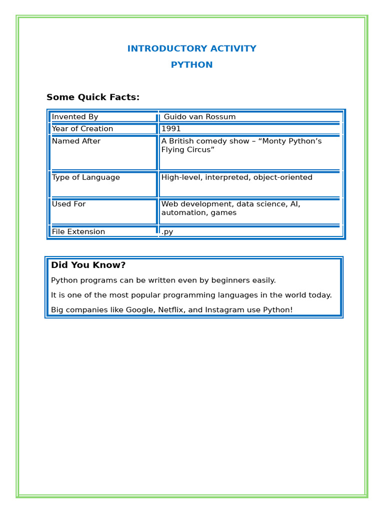 Introductory Activity Python | PDF