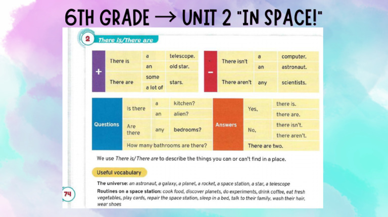 6th Grade Unit 2 "In Space!" | PDF