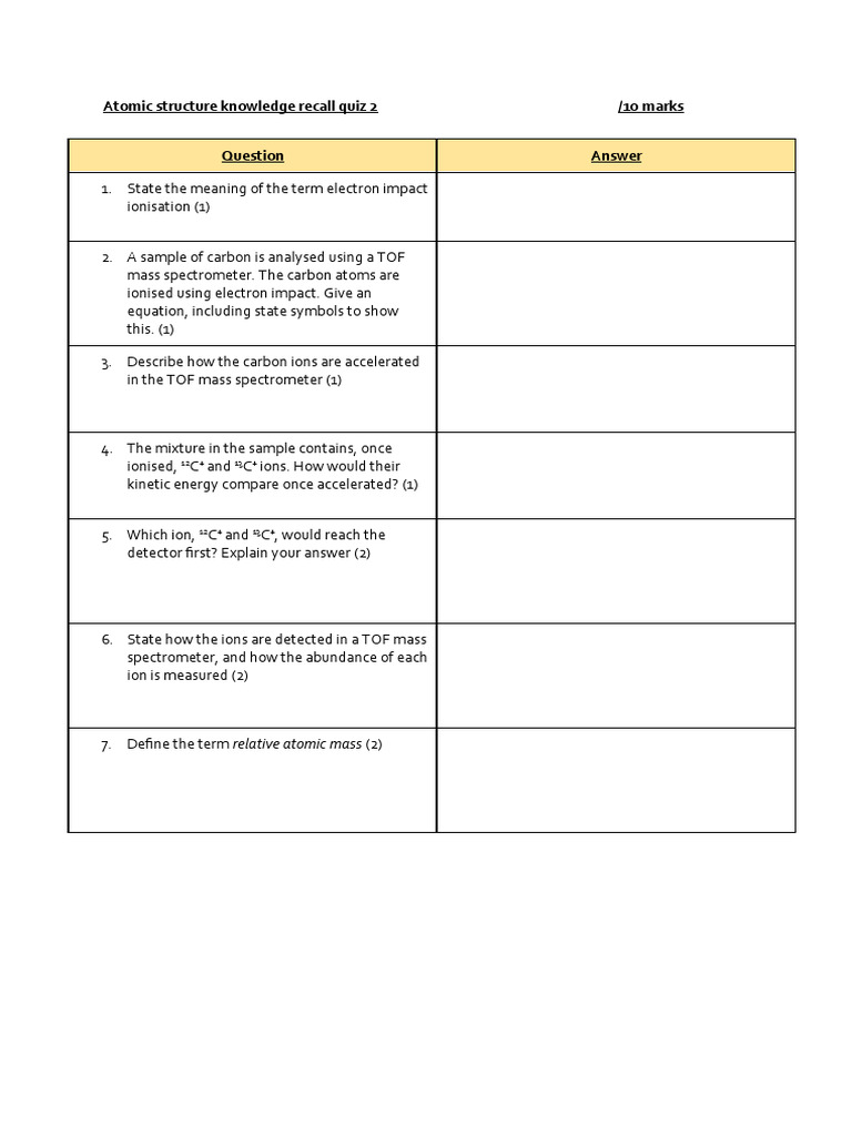 Atomic Structure Quiz | PDF
